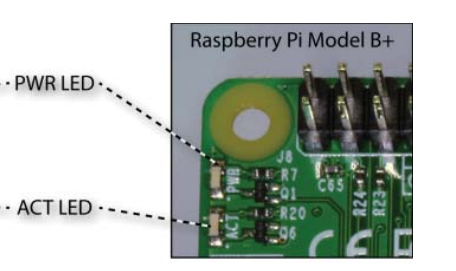 linux脚本练习2（控制树莓派ACT LED的亮度变化）_sata0 act led-CSDN博客
