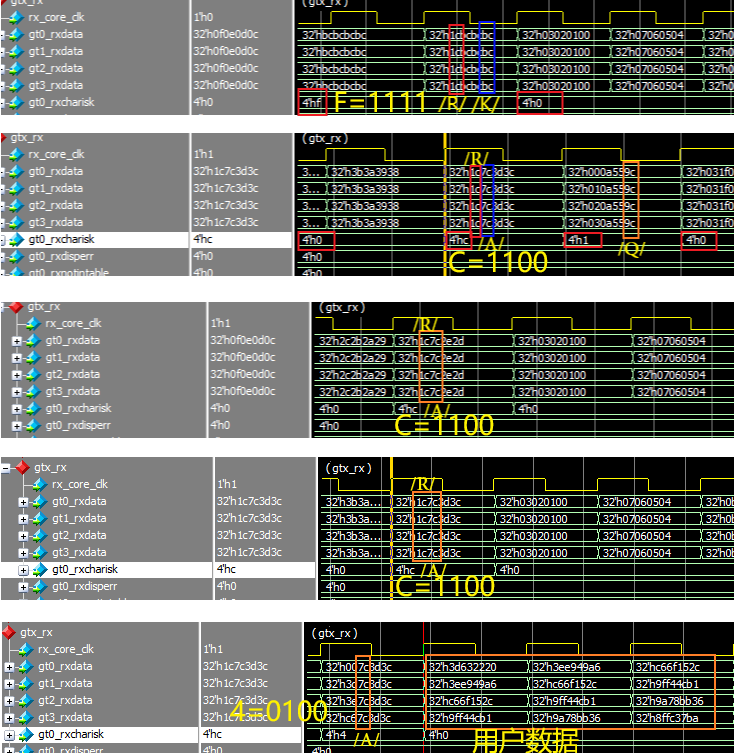 纸上谈兵_JESD204B_jesd204b协议-CSDN博客