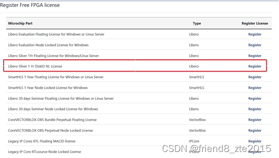 libero软件使用攻略_libero下载-CSDN博客