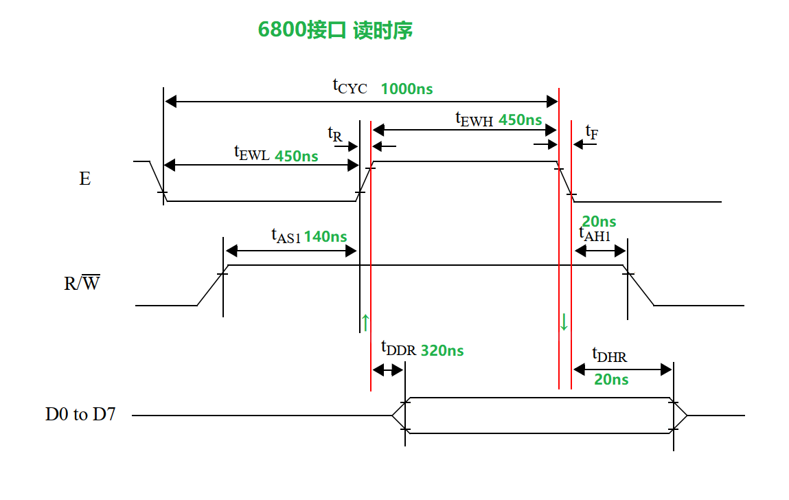 51单片机 - LCD12864_c51lcd12864-CSDN博客