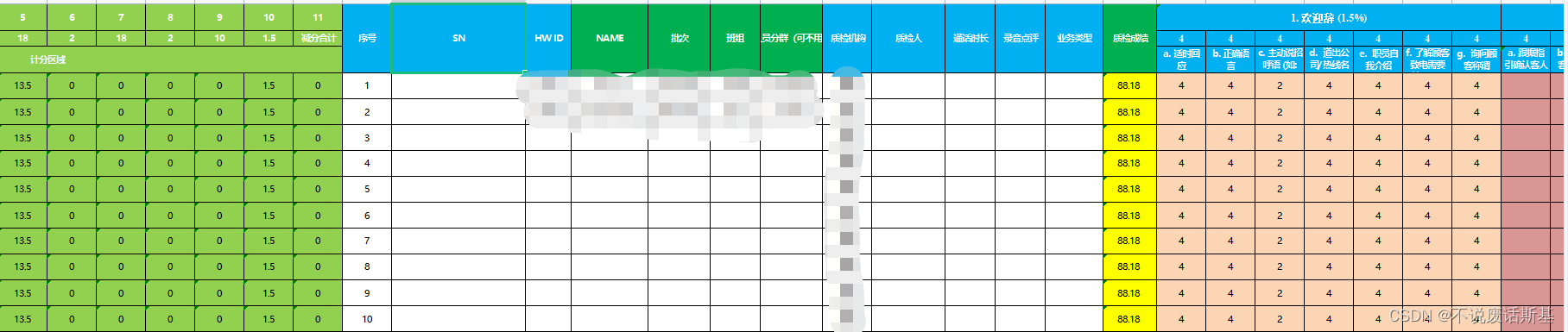Xssfworkbook制定复杂excel表头、解决格式失效问题 Csdn博客