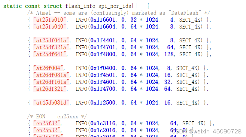 Linux下的spi Flash驱动spi Norflash Linux 驱动程序 Csdn博客