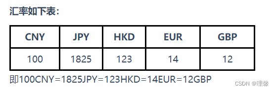 华为OD-货币单位换算-python版_货币单位换算 od-CSDN博客
