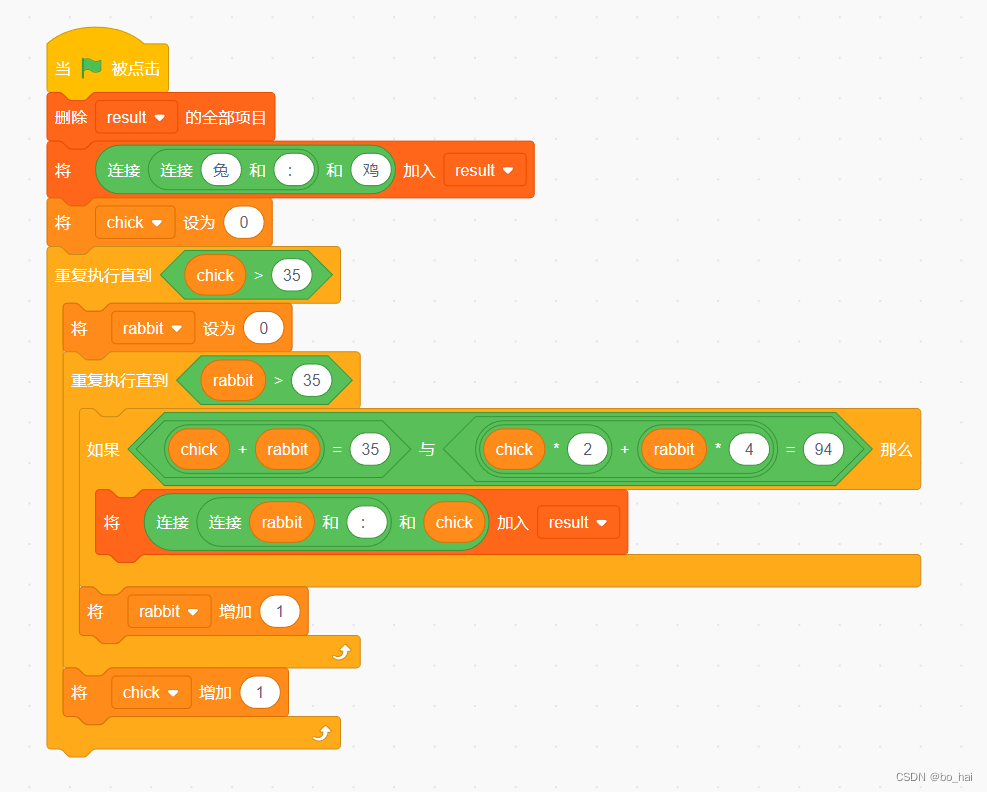 Scratch 计算鸡、兔同笼的问题scratch鸡兔同笼问题 Csdn博客