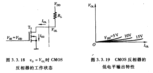 《数字电子技术基础》3.3 CMOS门电路（上）_cmos导通-CSDN博客