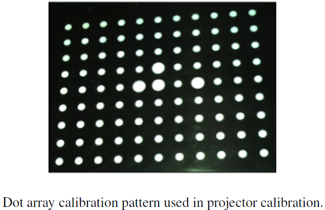 【论文阅读笔记】Structured-light 3D surface imaging: a tutorial（结构光三维表面成像）_3d结构光论文-CSDN博客
