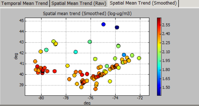 BME case study_bmegui-CSDN博客