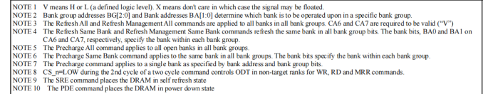 【JESD79-5之】4 DDR5 SDRAM命令描述和操作-1(command truth table)-CSDN博客