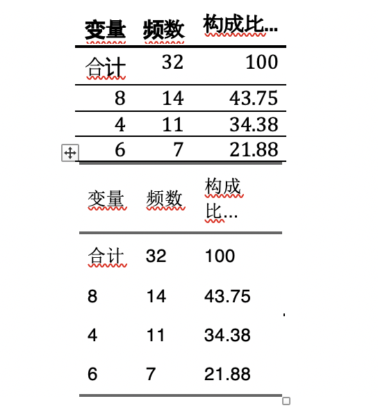 Officer使用总结_library(officer)-CSDN博客