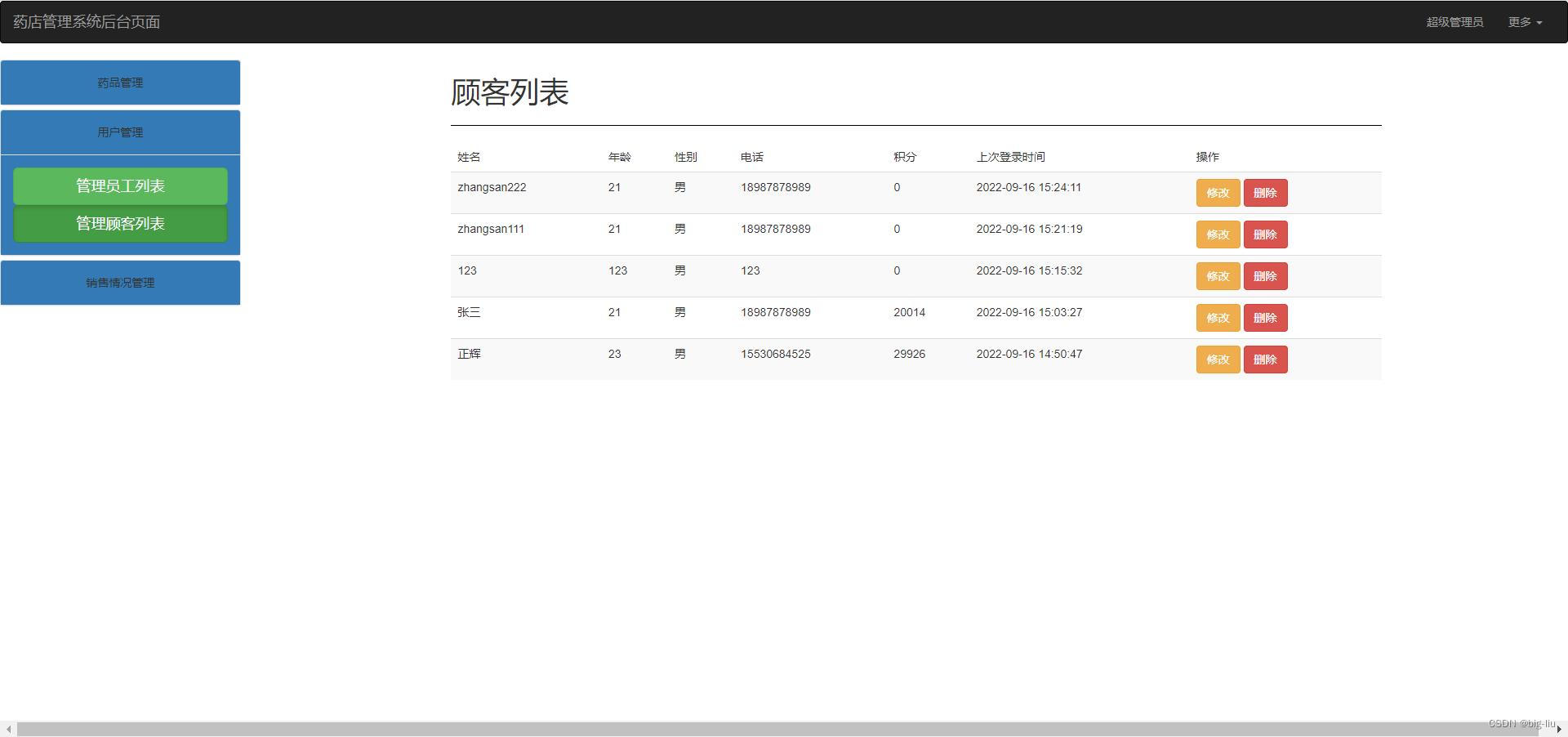 毕业设计-基于SpringBoot药店管理系统_基于springboot的药店管理系统-CSDN博客