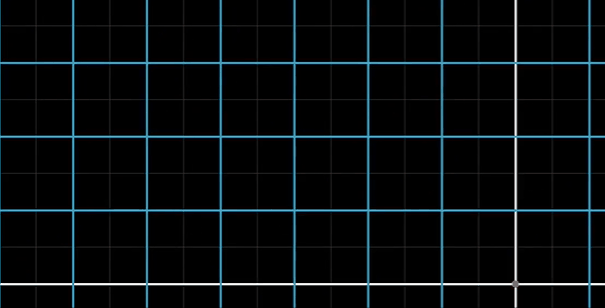 3Blue1Brown系列：矩阵与线性变换_3blue1旋转矩阵和剪切矩阵怎么来的?-CSDN博客