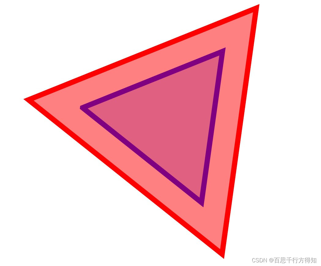 CuraEngine.wiki 7.生成区域_cura engine-CSDN博客