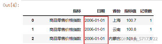 Pandas读取excel,日期变成数字?一遍文章教你如何转变回来pandas读取excel日期变成了数字 Csdn博客
