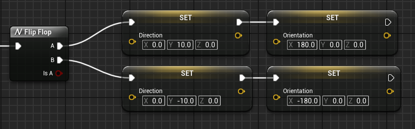 UE4 蓝图实现NPC来回走动（带动画效果）_ue4来回走动-CSDN博客