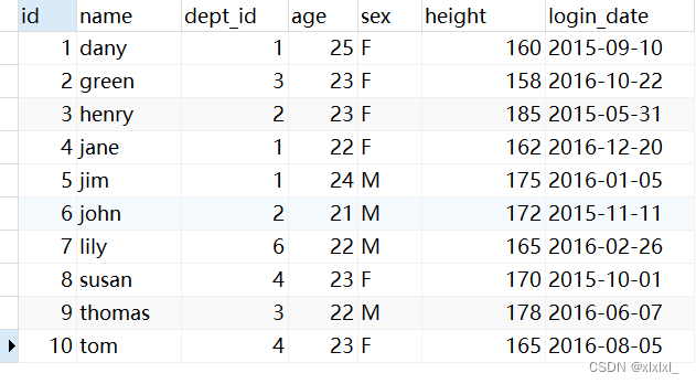 MySQL基础练习-题目_在teachingdb中修改学生表student表结构,将sdept字段设置为外键,参照dept表的-CSDN博客