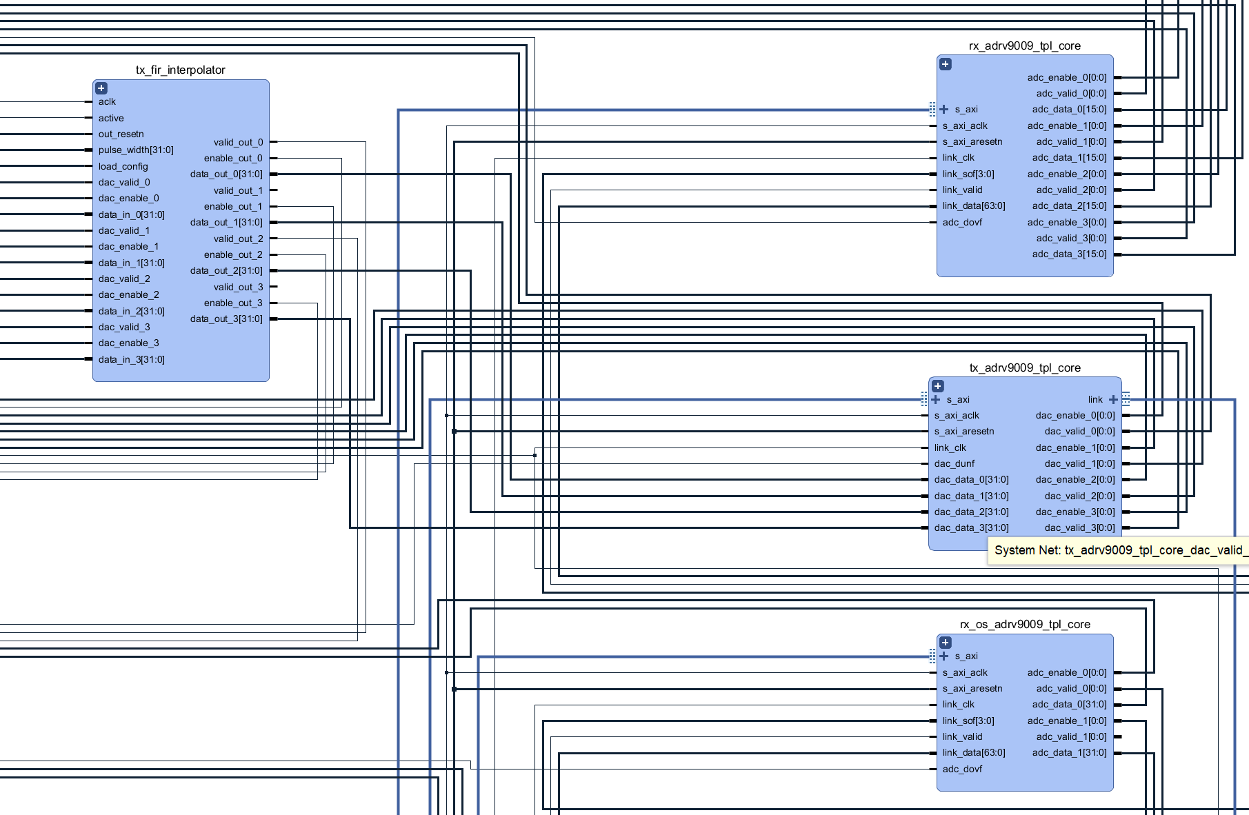 ADRV9009 与 zcu102搭建ADI的no os项目_vitis打开advr9009文件-CSDN博客