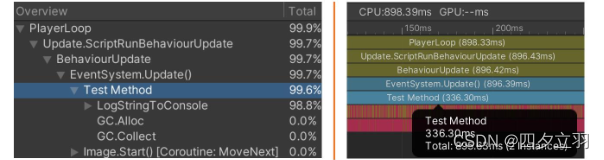 Unity性能调优手册3：分析工具，Profile，FrameDebugger，MemoryProfiler，HeapExplorer_android unity memory分析-CSDN博客