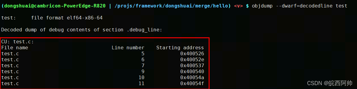 调试信息(debugging Information)——解析dwarf文件动态链接库中dwarf调试信息 Csdn博客