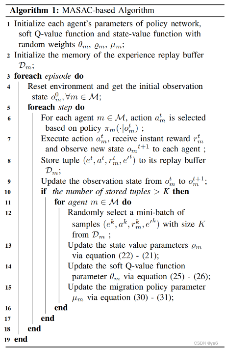 Location Privacy-aware Service Migration against Inference Attacks in ...