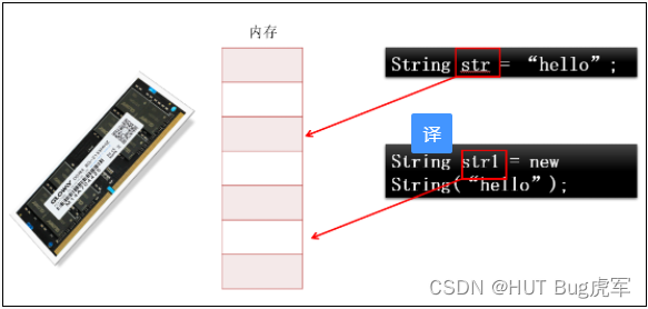 educoder-java入门-数组进阶_java入门数组进阶答案educoder-CSDN博客