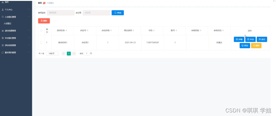 【附源码】python计算机毕业设计社区养老院管理系统基于python的康养社区管理系统可行性分析代码 Csdn博客