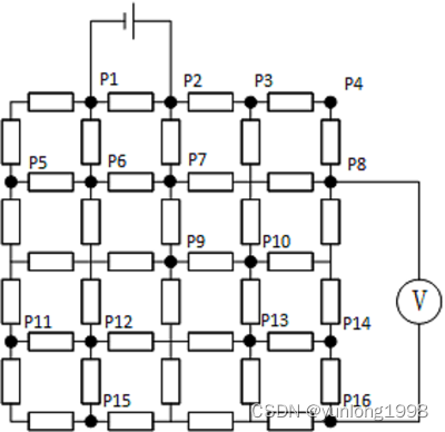 EIT系统测量原理及测量方式-CSDN博客