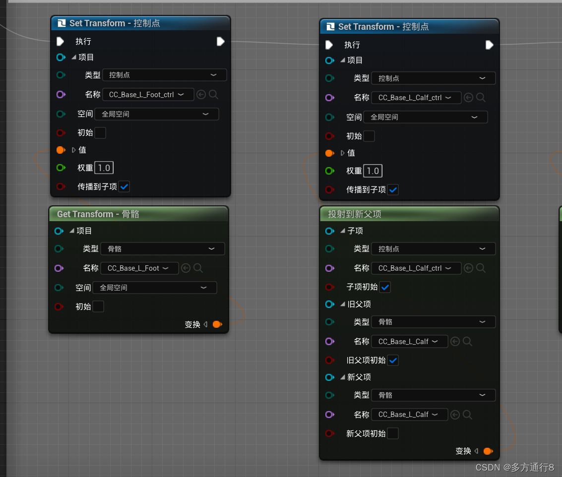 UE4/5Control Rig绑定（向后解析以及使用control rig修改动画）_ue控制绑定-CSDN博客