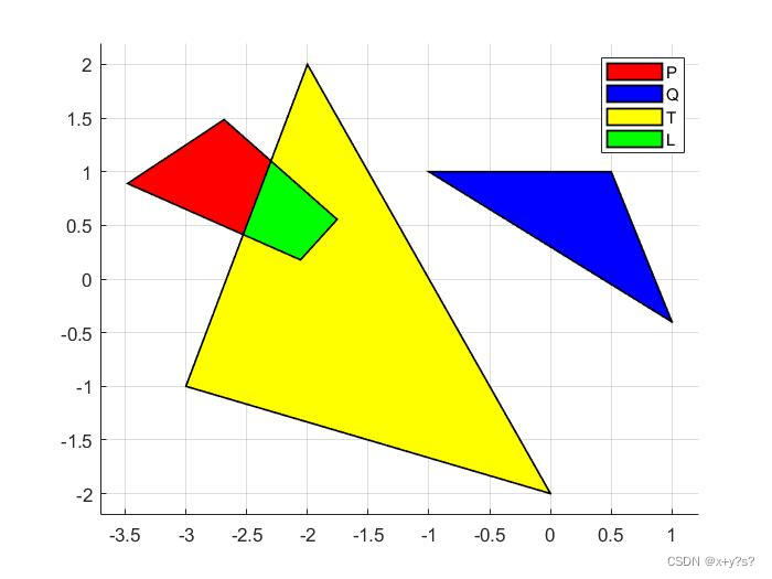 mpt3工具箱学习记录--day2-CSDN博客