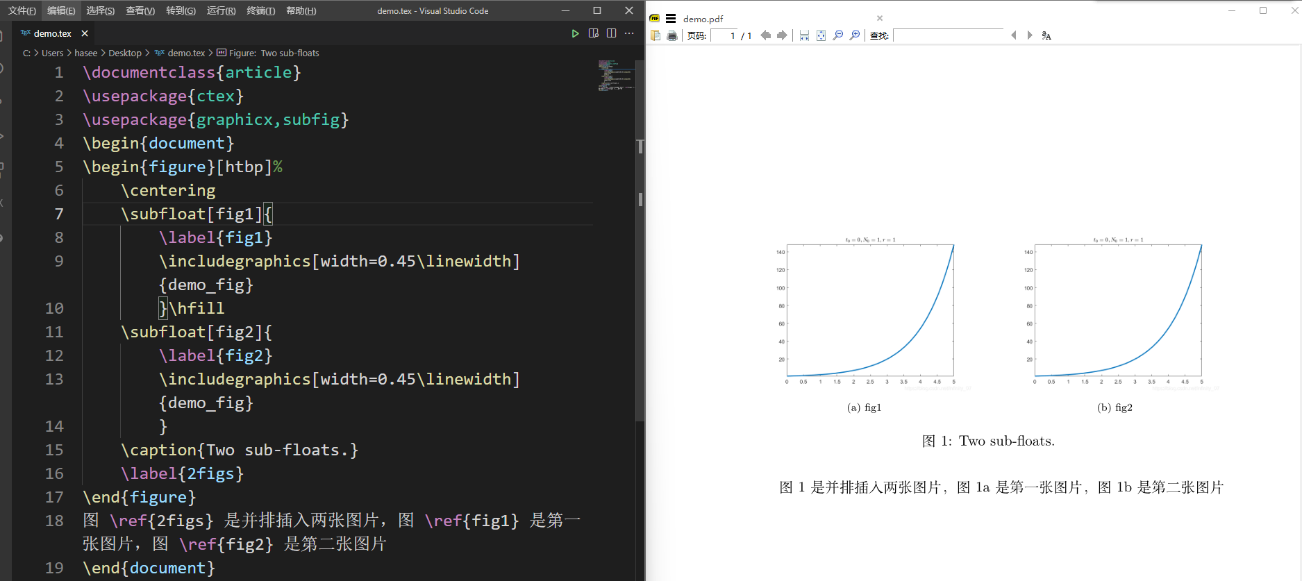 LaTeX 并排插入照片 | subfig 宏包使用方法-CSDN博客