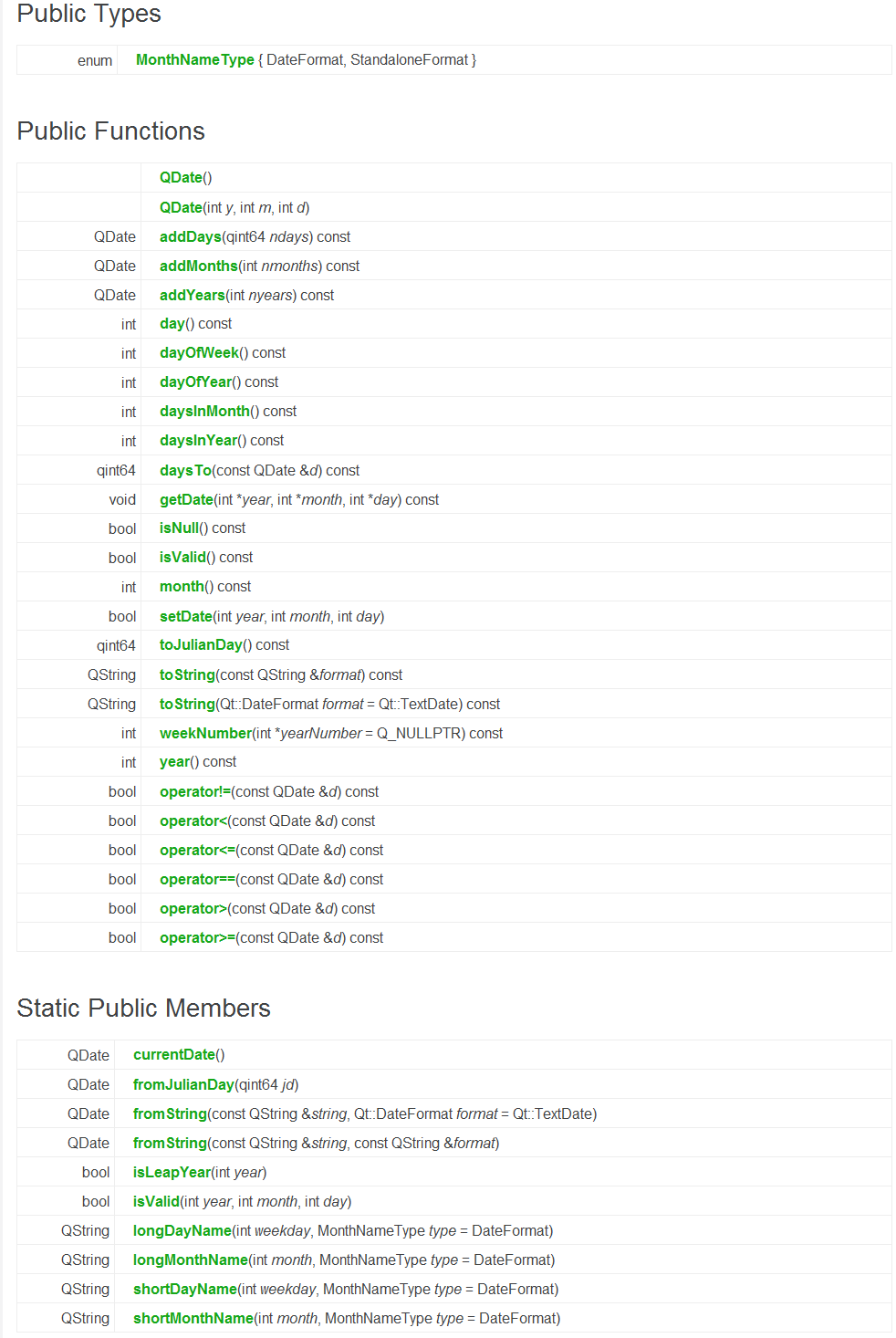 7 Pyqt5 时间相关控件 Qdateedit Qtimeedit Qdatetimeeditqcalendarwidgetqdatetimeedit 日历使用不能输入中文 