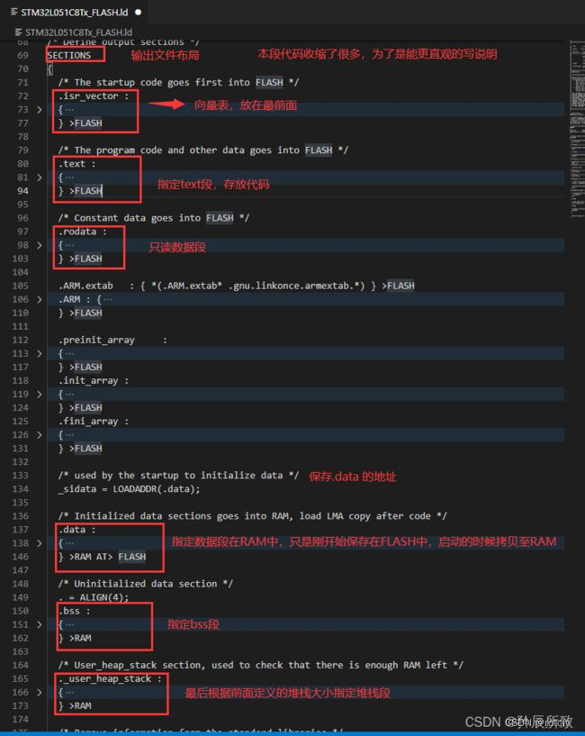 Stm32的启动过程 — Startupxxxxs文件解析（mdk和gcc双环境）启动文件startups Csdn博客