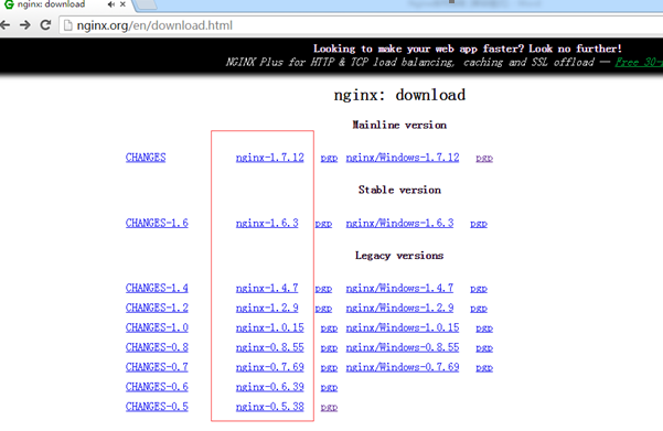 Nginx教程(一) nginx简介 - 千里走单琦 - 博客园