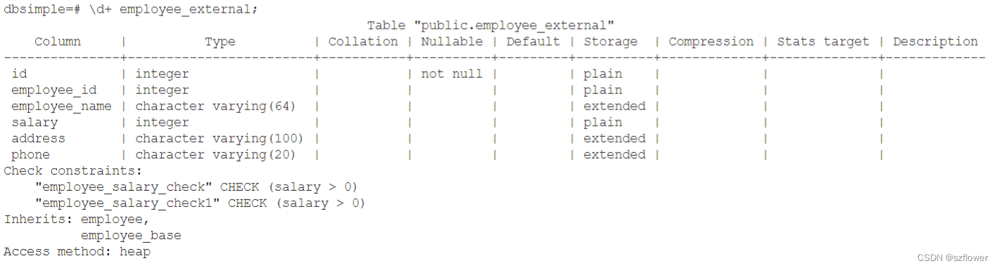postgresql表继承详解-CSDN博客