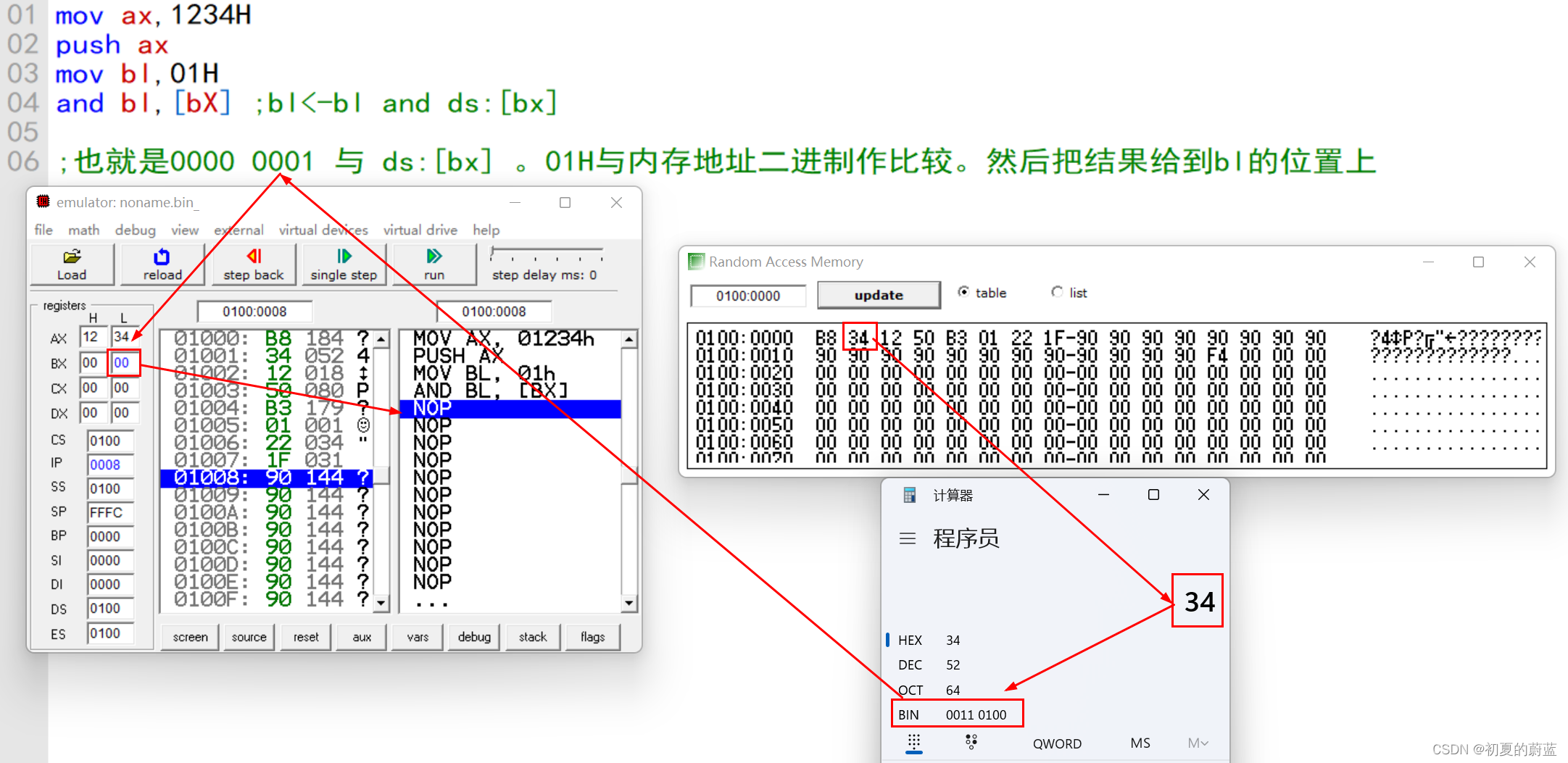 全网最详细汇编指令 位运算指令（总结）位运算汇编 Csdn博客