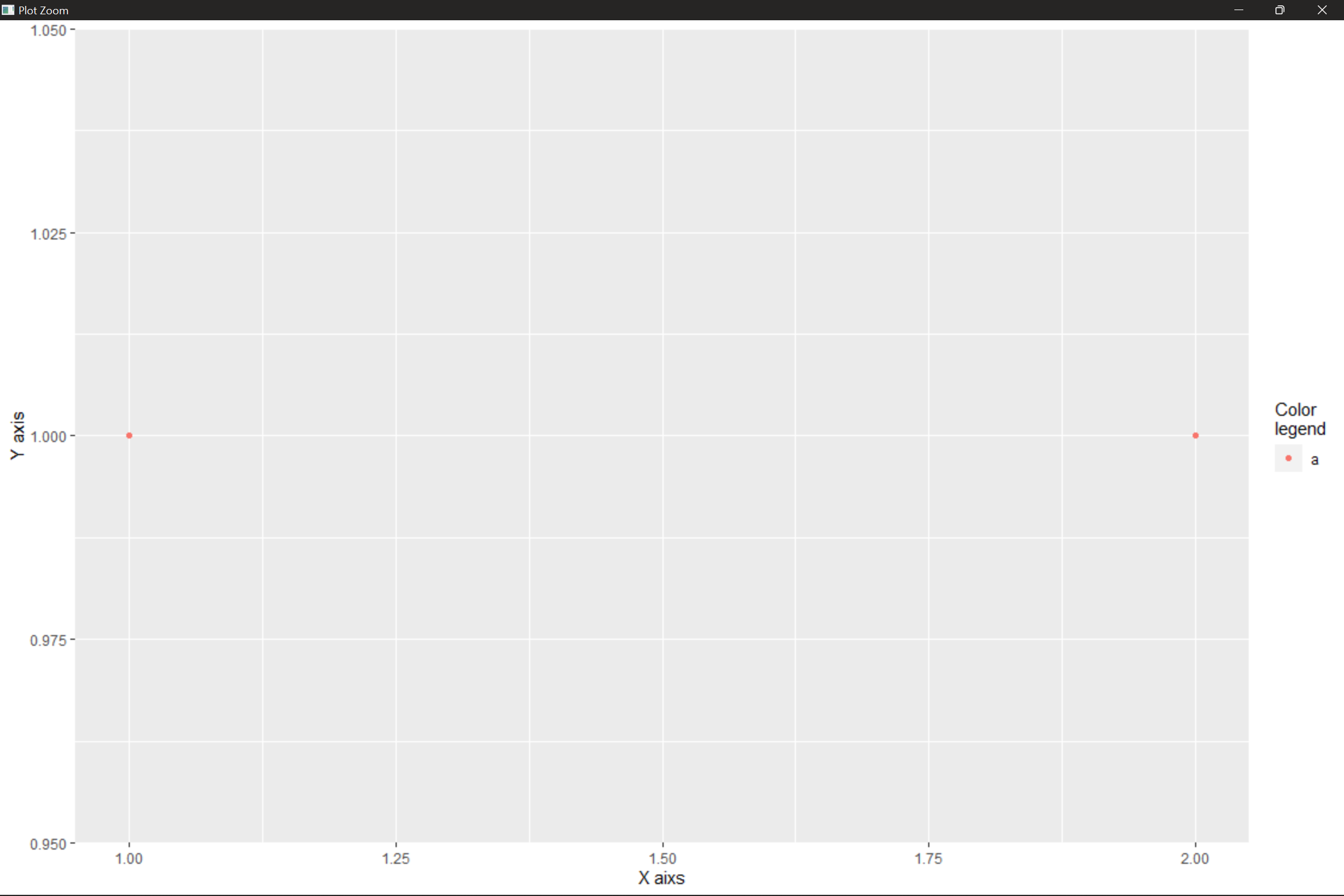 Ggplot2 标度、坐标轴和图例ggplot中ylab Csdn博客 