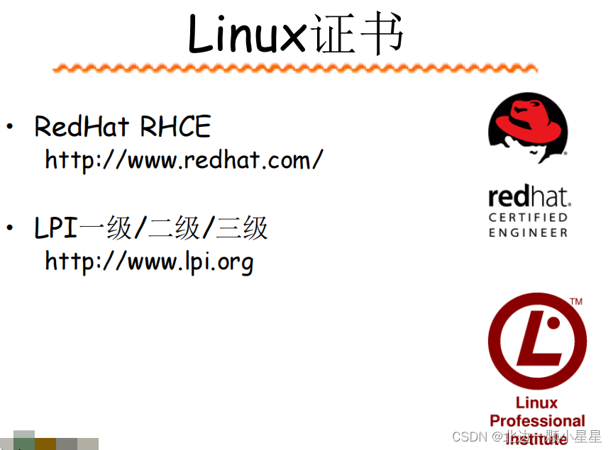 Linux入门之命令行_find -mtime +0-CSDN博客