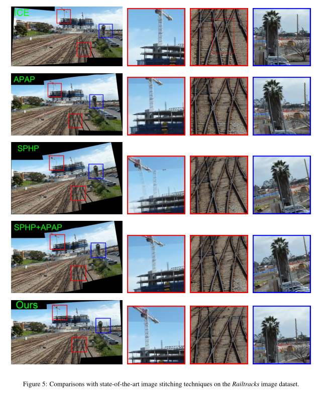 【论文精读】Adaptive As-Natural-As-Possible Image Stitching-CSDN博客