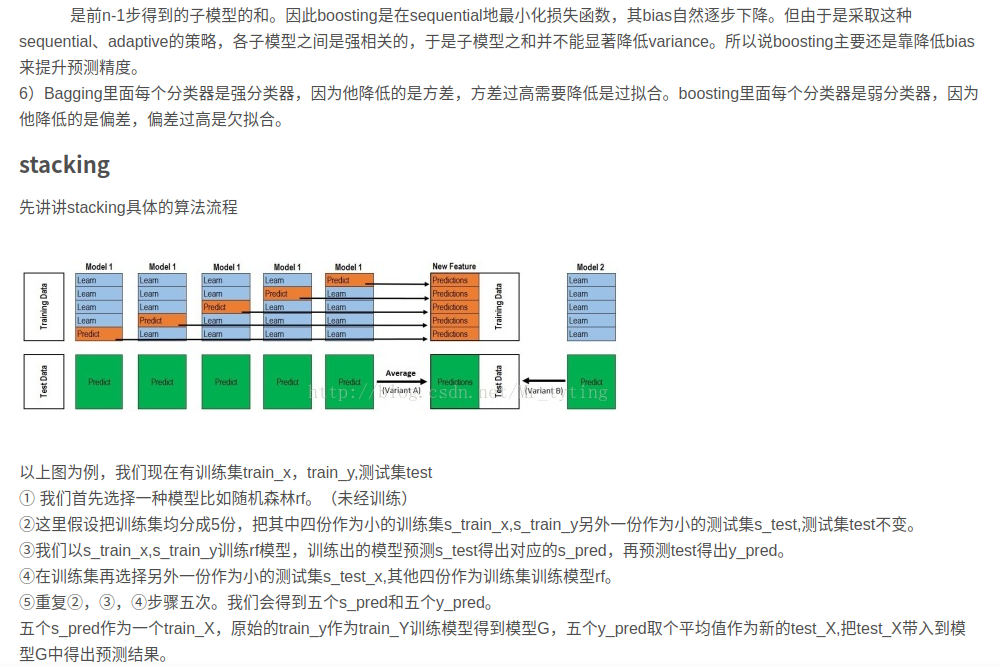 【笔记】（集成学习）多个模型融合以提升效果（准确率）的方法：Bagging框架（随机森林）；Boosting框架（Adaboost，GBDT，XGBOOST）；Stacking框架_集成学习 ...