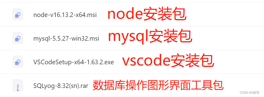 Nodejs操作数据库 Csdn博客