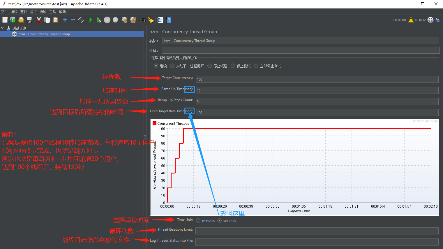jmeter压测-- Concurrency Thread Group（并发线程组）_concurrency thread group下载-CSDN博客