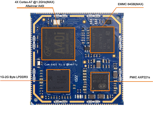 全志平台修改CPU频率方法_全志t3超频-CSDN博客