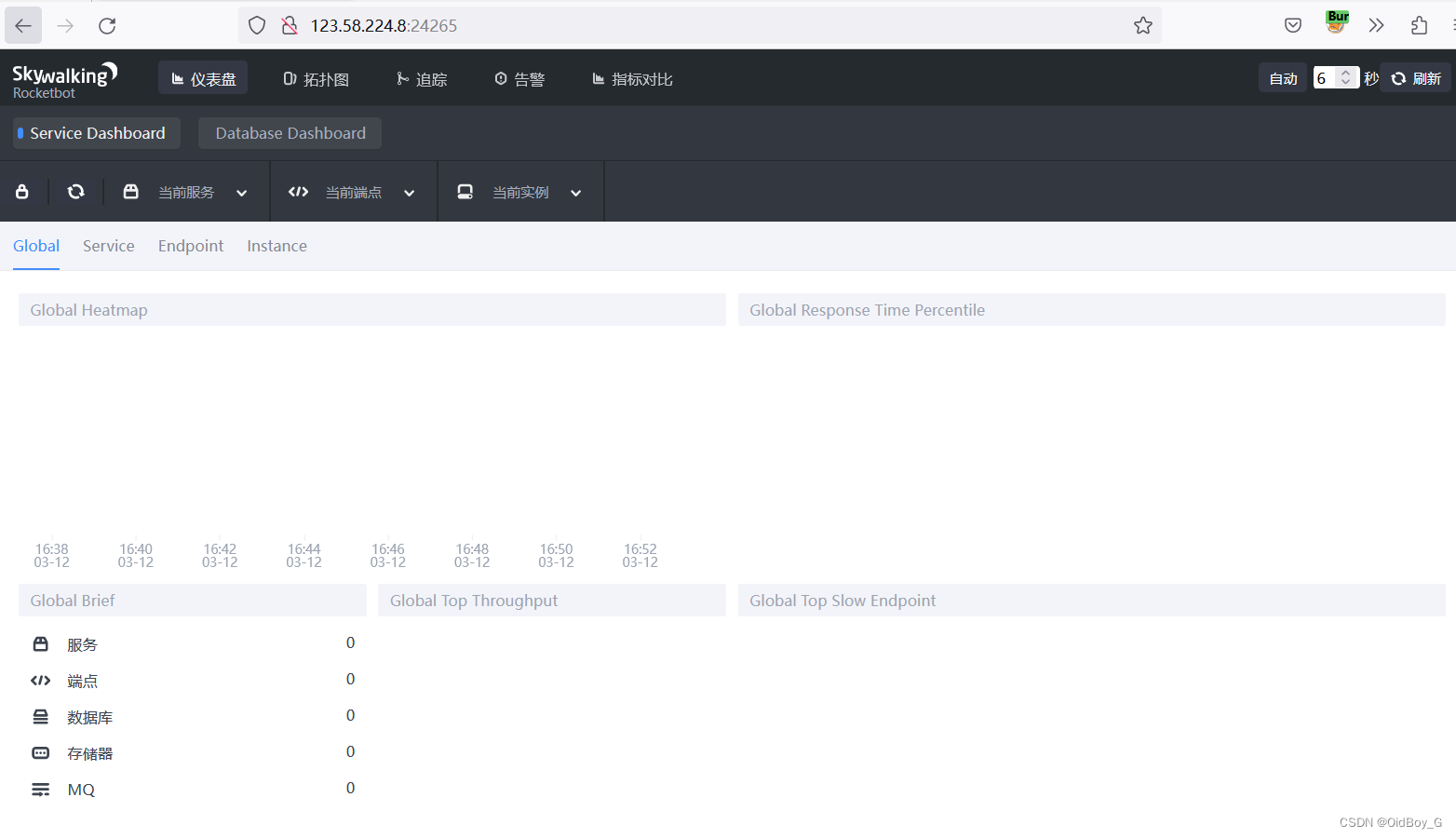 Apache-Skywalking-SQL注入复现+利用(CVE-2020-9483)_skywalking 漏洞_OidBoy_G的博客-CSDN博客