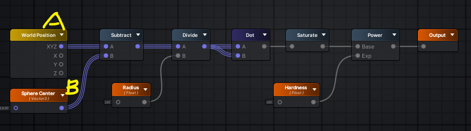Unity Shader日记:吸收技能_unity spheremask-CSDN博客