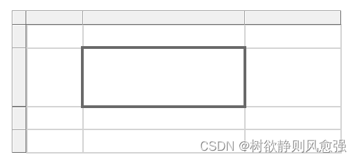 RDLC 上下单元格合并_rdl designer table合并单元格-CSDN博客