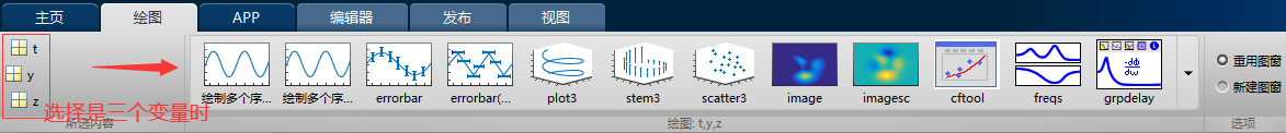 47 Matlab交互式绘图工具(绘图工具栏)matla调出绘图工具 Csdn博客