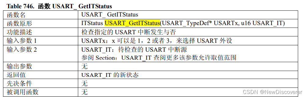 STM32--USART1 收发数据遇到的问题_while循环里面串口只能发一次数据-CSDN博客