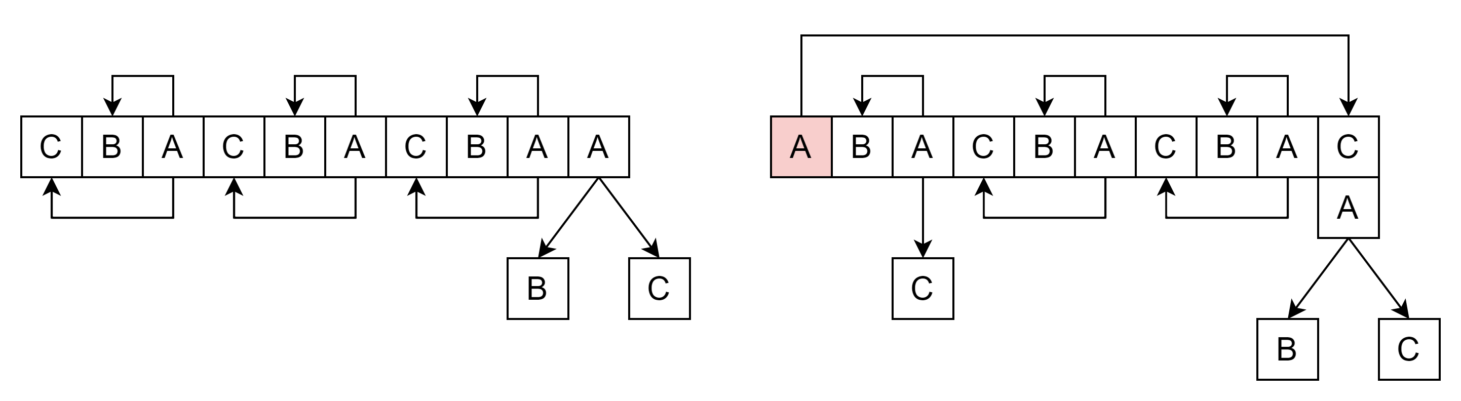musl pwn__sky123_的博客-CSDN博客