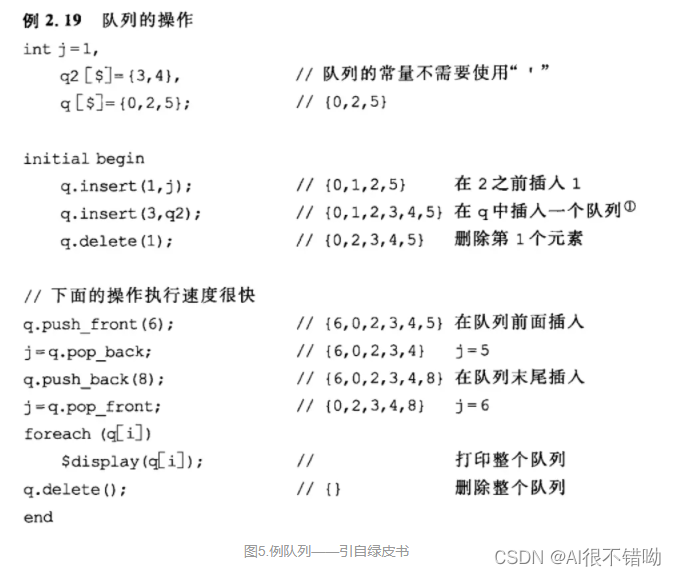 【systemverilog 之数据类型】~ 数据类型、logic 类型、数组（定宽数组、动态数组、队列、关联数组、链表）system
