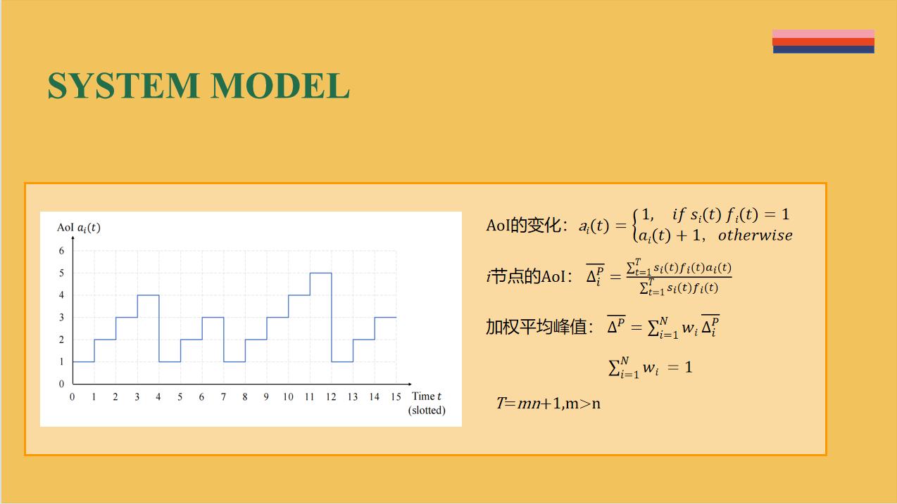 离散Age of Information AoI论文_离散型aoi-CSDN博客