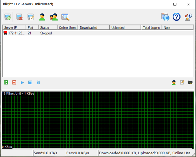 计算机网络——FTP网络服务器_ftp服务器-CSDN博客